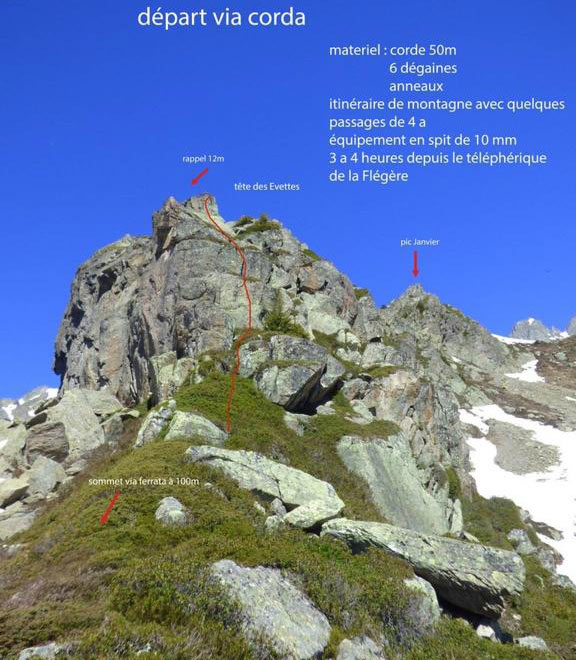 ViaFerrata.com - 118 Via Ferrata des Evettes Aiguilles Rouges, Flegère ...